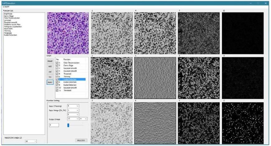 Software – TRAMS - EverBio Technology INC.